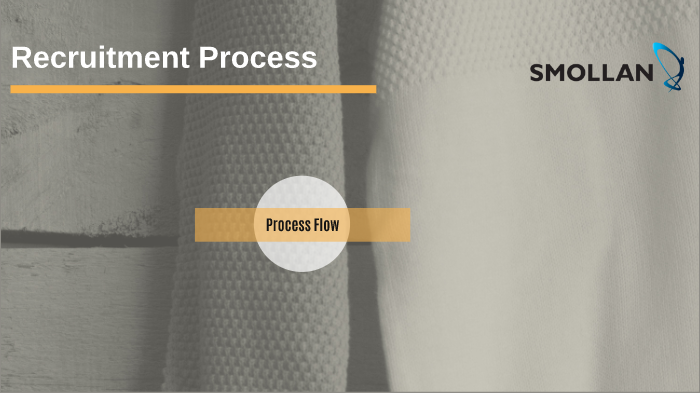 Smollan Recruitment Process by Sujay Lotankar on Prezi