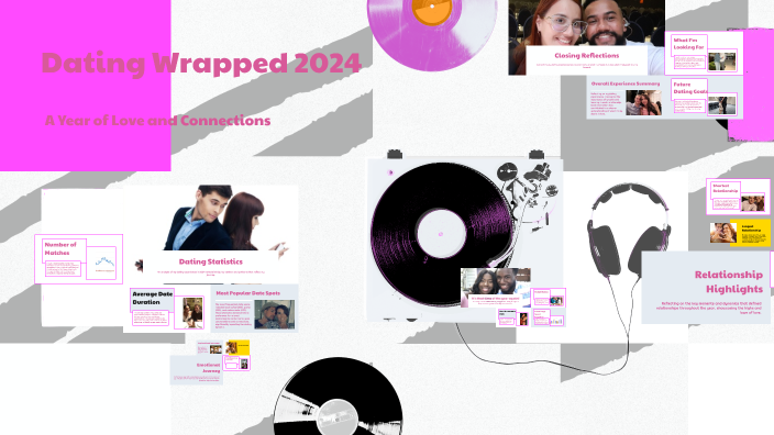 Dating Wrapped 2024 by Lila Bonnemeier on Prezi