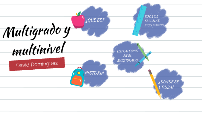 Multigrado y multinivel by David Dominguez on Prezi