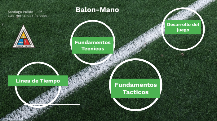 Trabajo Balon-Mano (Tiago Pulido) by tiago pulido on Prezi