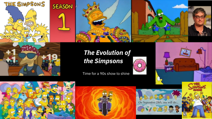 The Evolution of the Simpsons by Timothy Podanoffsky on Prezi