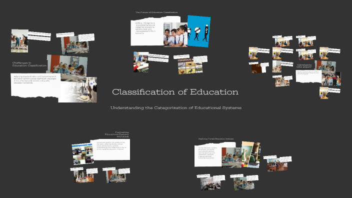 Classification of Education by Раъно Давлатова on Prezi