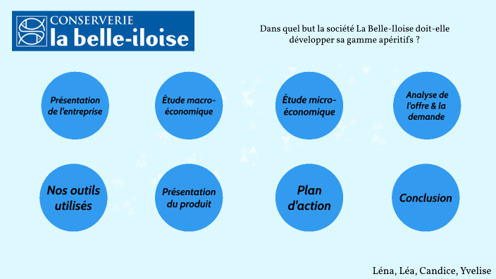 La Belle-Iloise by Léna Le Roux on Prezi