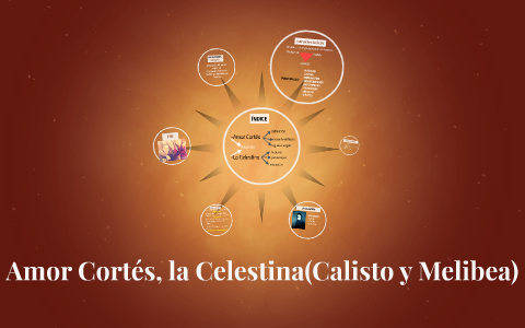 Amor Cortés by on Prezi