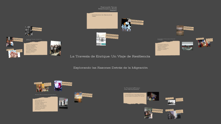 La Travesía de Enrique: Un Viaje de Resiliencia by Claudio Perez on Prezi