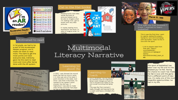 Multimodal Literacy Narrative by john razo on Prezi