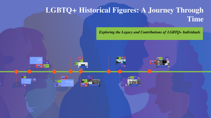 LGBTQ+ Historical Figures: A Journey Through Time by Ian Unger on Prezi