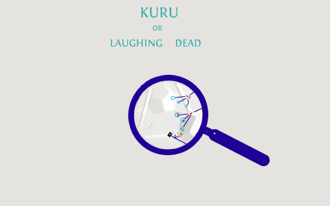 KURU OR LAUGHING DEAD. by Silvia Diez on Prezi