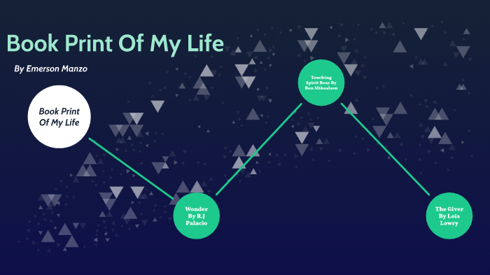 bookprint project by Emerson Manzo on Prezi