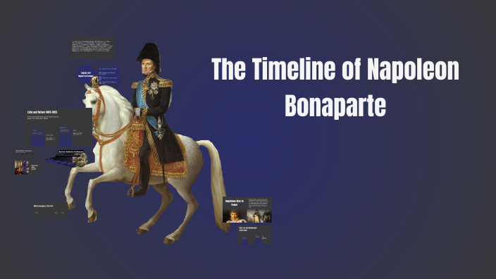 The Timeline of Napoleon Bonaparte by Mary Margelofsky on Prezi