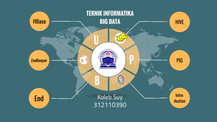 PIG, HBASE, HIVE & ZOOKEEPER by kaleb kedos on Prezi