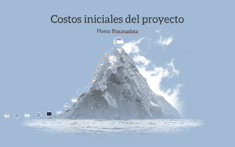 Costos iniciales by Renato Correa on Prezi