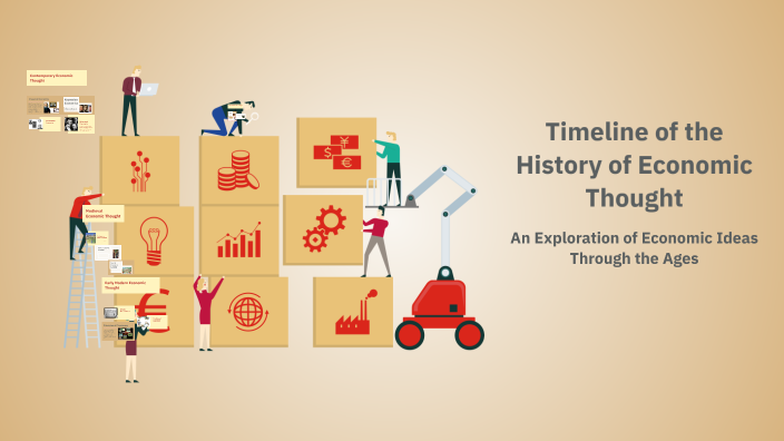 Timeline of the History of Economic Thought by Lorraine Rose Buan on Prezi