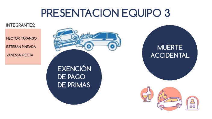 EXENCIÓN DE PAGO DE PRIMAS. by Héctor Omar Tarango on Prezi