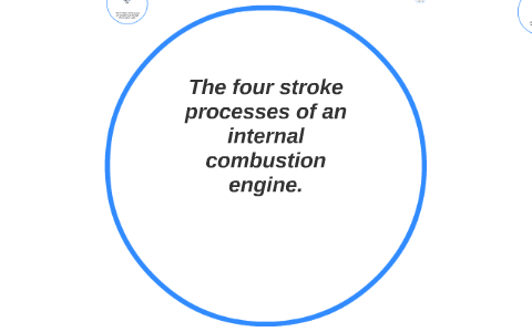 The four stroke processes of an internal combustion engine by Tanner ...