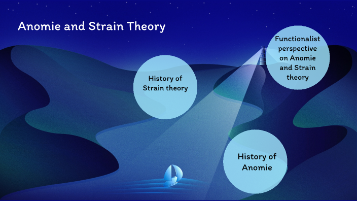Anomie and Strain Theory by Daniel Strose on Prezi