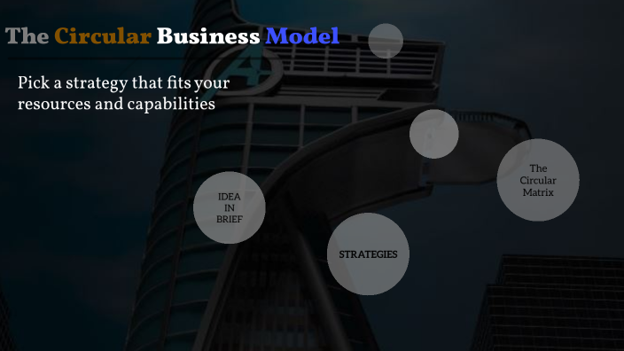 The Circular Business Model by Siratan Phattharaphithakphong on Prezi