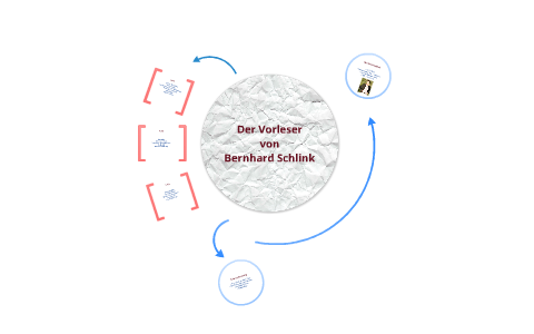 Der Vorleser - Bernhard Schlink by Raphael Edlinger on Prezi