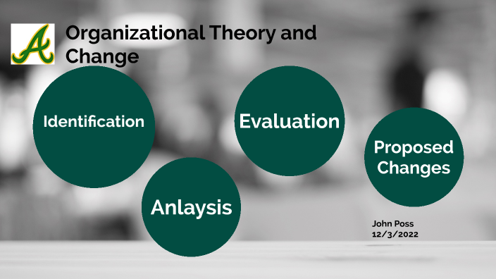 EDUC 510-01 by John Poss on Prezi