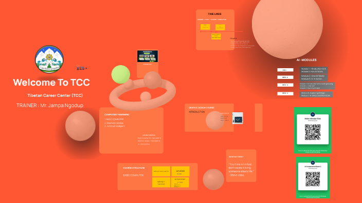 TCC Introduction by Jampa Ngodup on Prezi