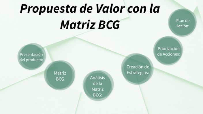 Propuesta de Valor con la Matriz BCG by FLAVIA ALESSANDRA CABRERA ...
