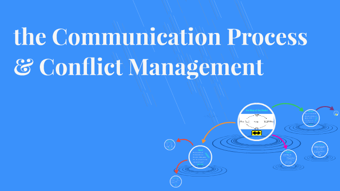 the Communication Process & Conflict Management by Kelly Long on Prezi