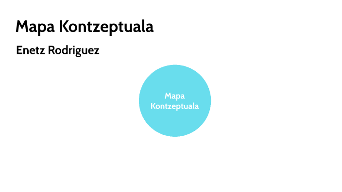 Mapa Kontzeptuala by Enetz Rodriguez Garcia on Prezi