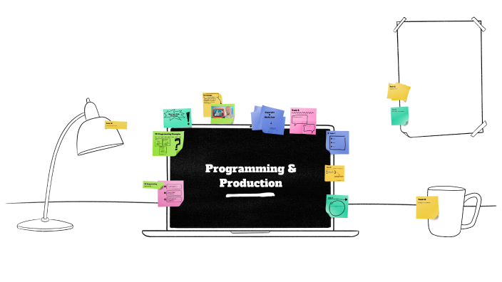 Programming & Production by Mia Coleman on Prezi