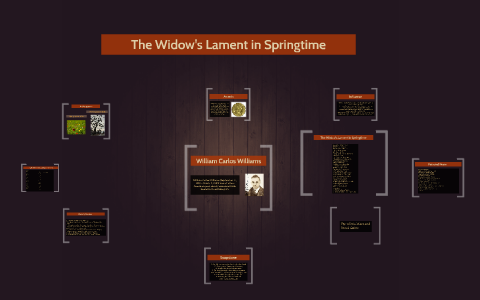 The Widow's Lament in Springtime by Olivia Mast on Prezi
