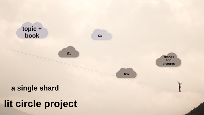 lit circle project by Sienna Mah on Prezi