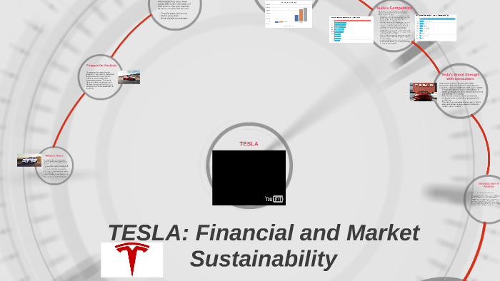 TESLA: Financial and Market Sustainability by A F on Prezi