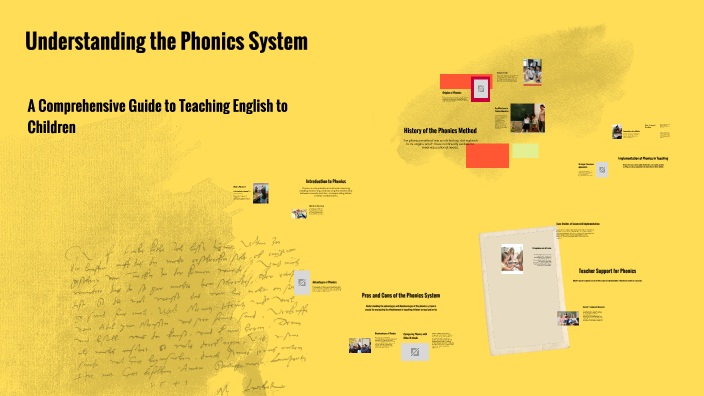 Understanding the Phonics System by mohammadreza rajaby on Prezi