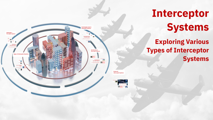 Interceptor Systems by Олеся Теленкова on Prezi