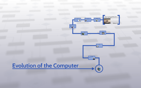 Evolution of the Computer by Evan Buck on Prezi