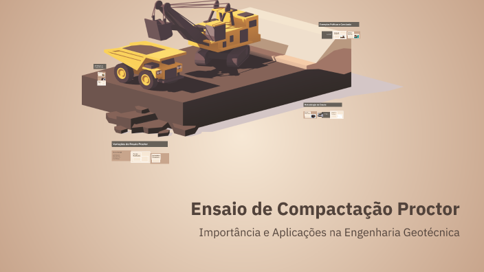 Ensaio de Compactação Proctor by lucas dias nogueira on Prezi