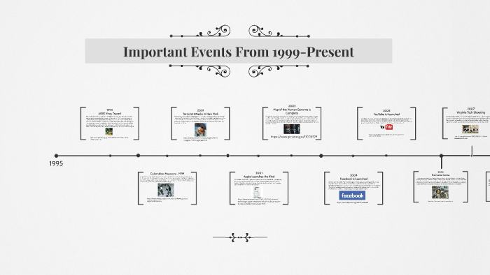 Important Events From 1999-Present by Danielle Young on Prezi