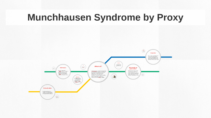 Munchhausen Syndrome by Proxy by Jacob King on Prezi