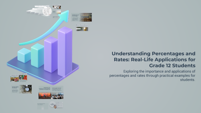 Understanding Percentages and Rates: Real-Life Applications for Grade ...