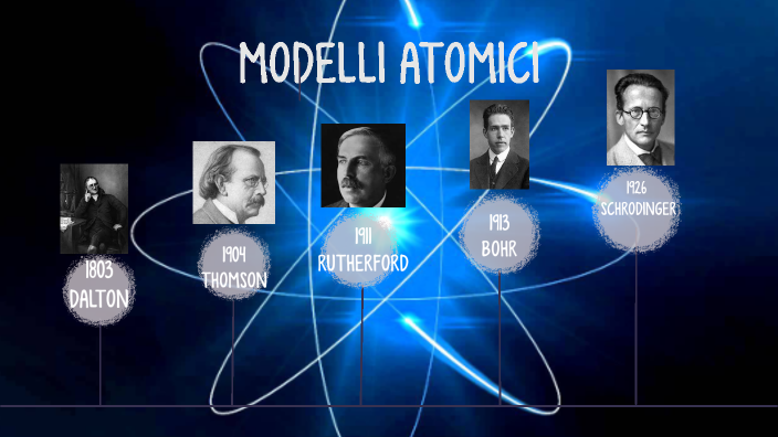 Modelli atomici by Concetta Negro on Prezi