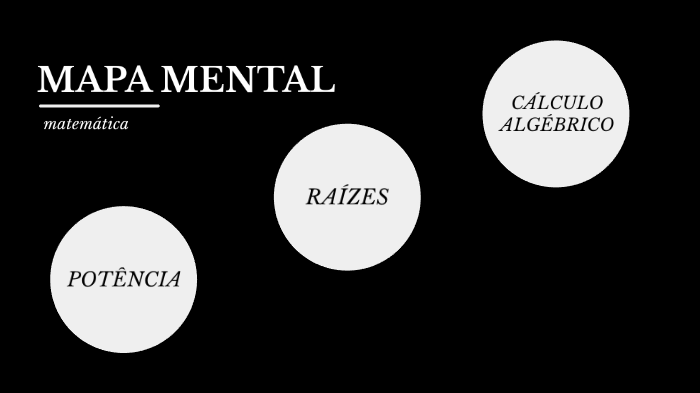 Mapa mental de matemática by ana barreto on Prezi
