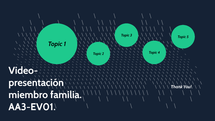Video-presentación miembro familia. AA3-EV01. by n4z4 l0p3z on Prezi