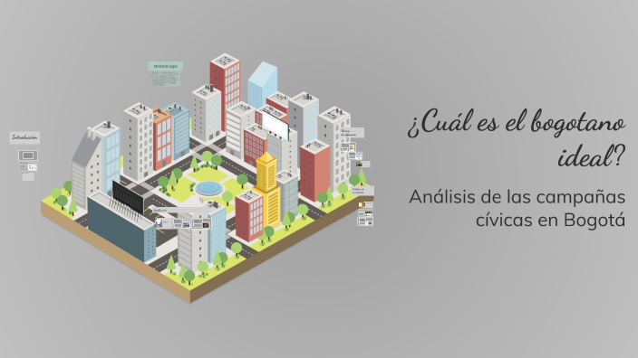 ¿Cuál es el bogotano ideal? by Jose sebastian Rodríguez Beltrán on Prezi