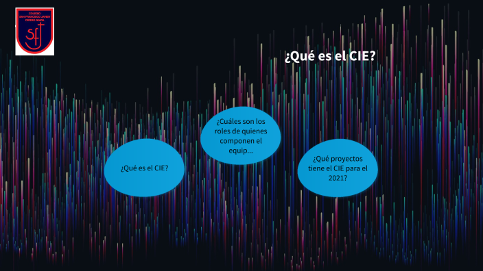 ¿Qué es el CIE? by andrea mendez contreras on Prezi
