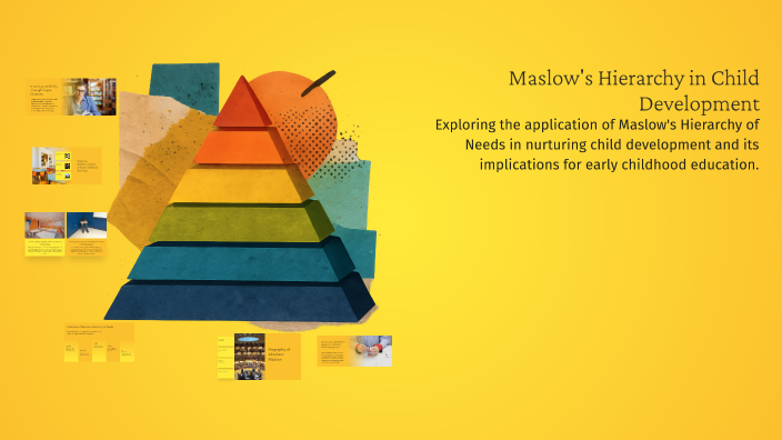 Maslow's Hierarchy in Child Development by Kaley Chaon on Prezi