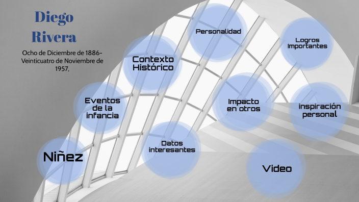 Diego Rivera by Colin Rader on Prezi