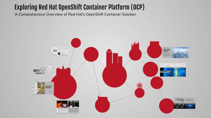 Exploring Red Hat OpenShift Container Platform (OCP) by Ibnu on Prezi