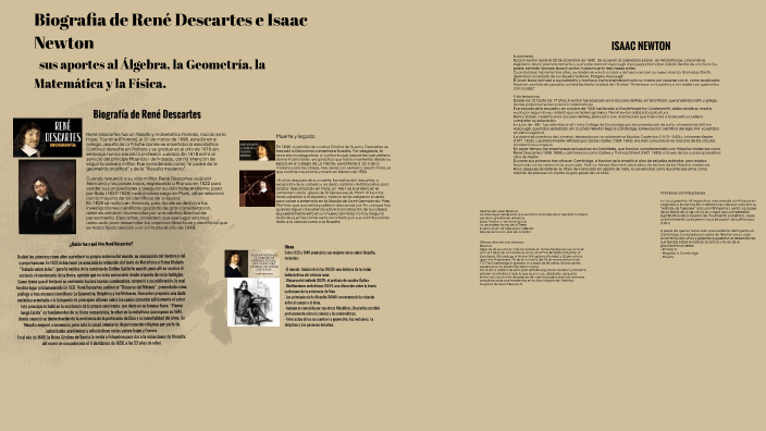 Biografia de René Descartes e Isaac Newton sus aportes al Álgebra, la ...