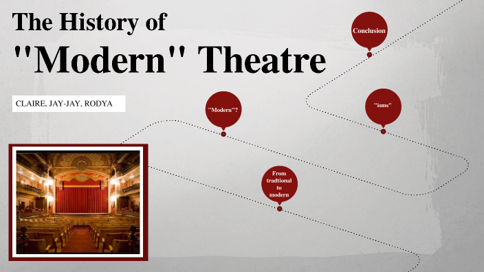 History of "modern" theatre by Claire Richardson on Prezi