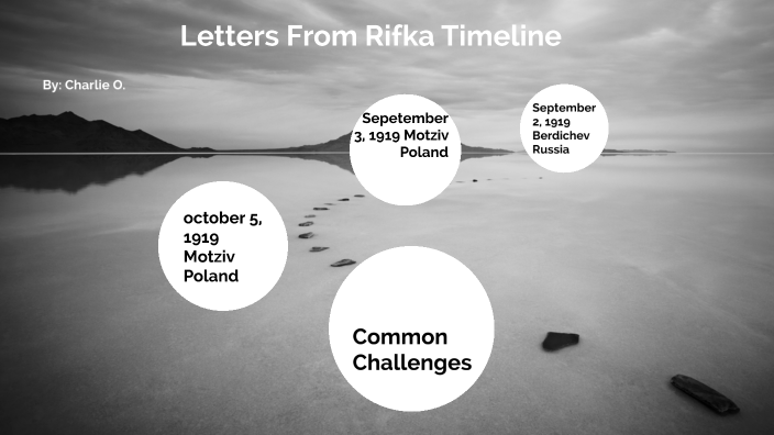 Letters From Rifka Timeline by Charlie Ocasio on Prezi