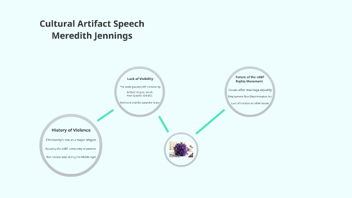 Cultural Artifact Speech by Meredith Jennings on Prezi